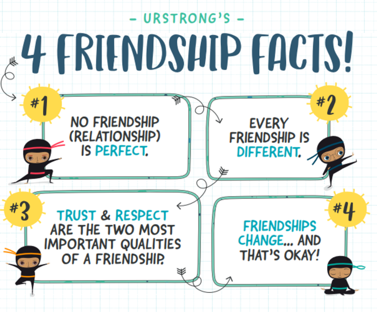 Building Friendship Skills at St Mary’s: Our URStrong Launch - St Mary ...