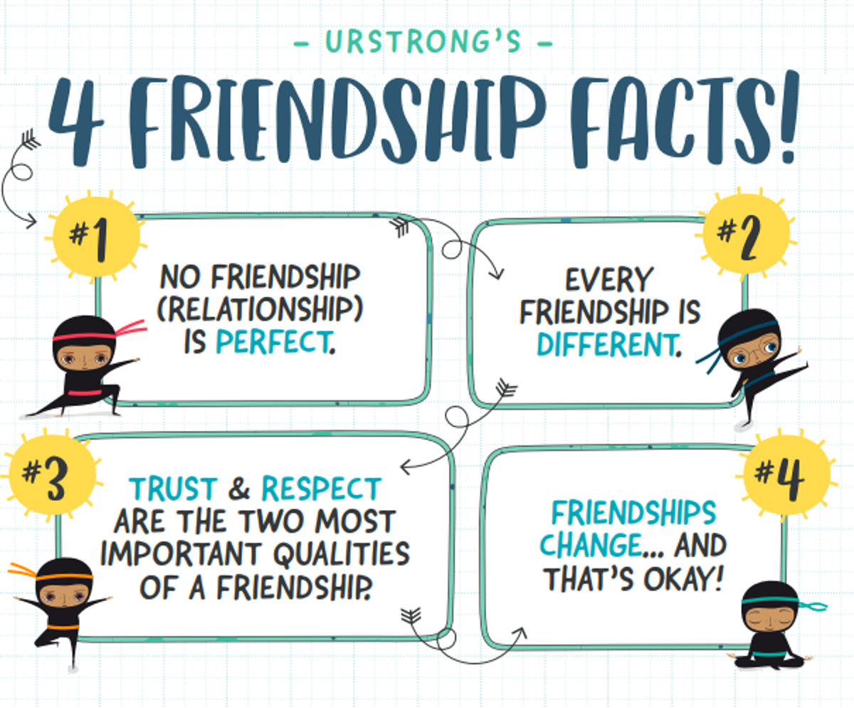 Building Friendship Skills at St Mary’s: Our URStrong Launch - St Mary ...