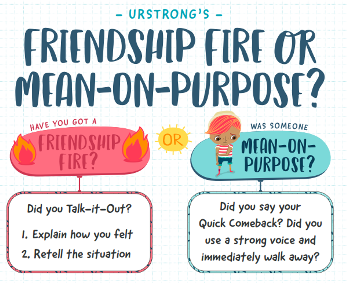 Building Friendship Skills at St Mary’s: Our URStrong Launch - St Mary ...